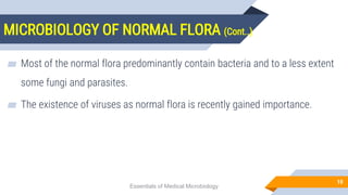 Normal-Human-Microbiota.pptx