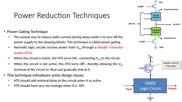Power-Dissipation in vlsi design tech.pptx