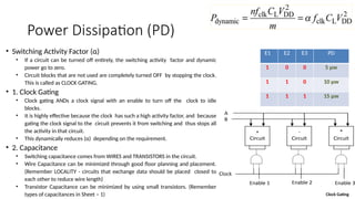 Power-Dissipation in vlsi design tech.pptx