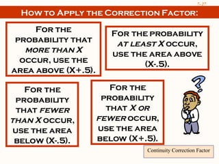 Chapter 7 Powerpoint | PPT