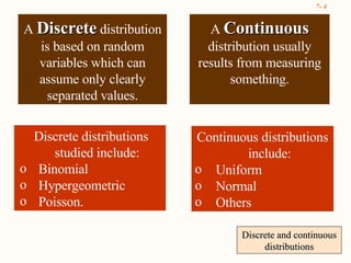 Chapter 7 Powerpoint | PPT