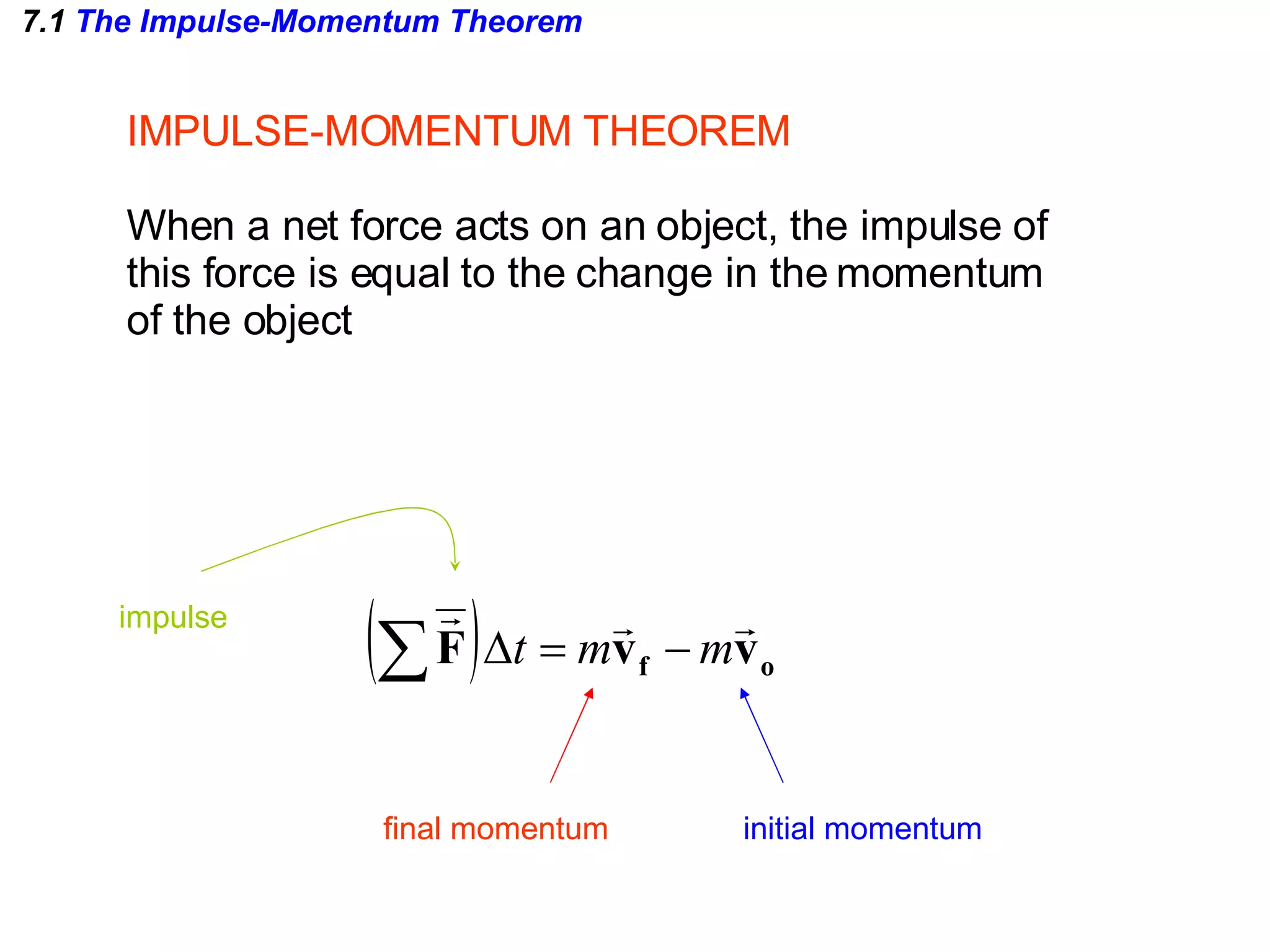 Chapter 7 Powerpoint | PPT