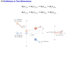 Chapter 7 Powerpoint | PPT