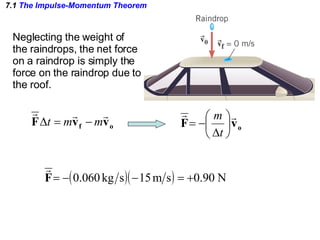 Chapter 7 Powerpoint | PPT