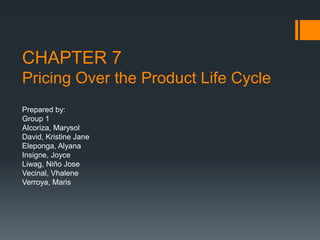 Chapter-7-Pricing-Over-the-Product-Life-Cycle.pptx