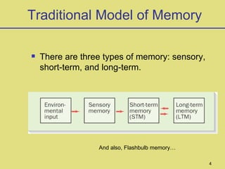 Chapter 7 Psych 1 Online Stud | PPT