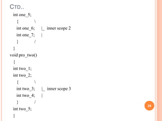 chapter-7-runtime-environments.ppt
