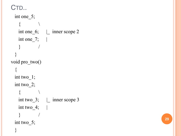 chapter-7-runtime-environments.ppt
