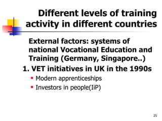 Chapter 7 Training And Development | PPT