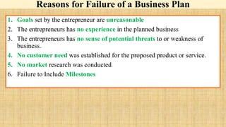 Business plan | PPTX