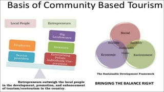 Chapter 7 Community Approach to Tourism Planning (Tourism Planning and ...