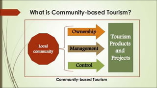 Chapter 7 Community Approach to Tourism Planning (Tourism Planning and ...