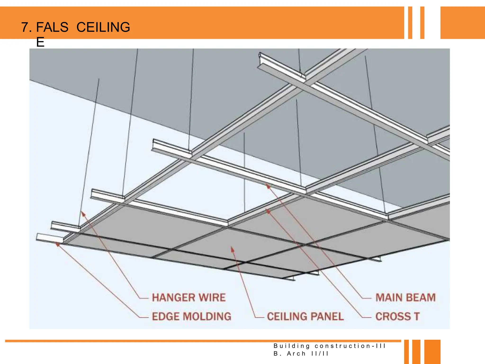 Building Construction_FALSE CEILING design | PPTX