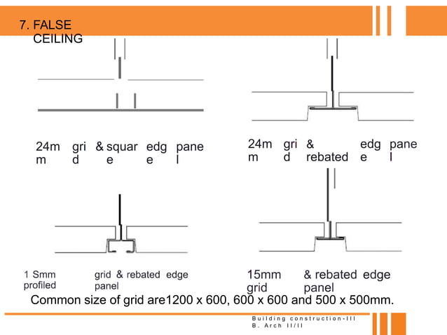 Building Construction_FALSE CEILING design | PPTX