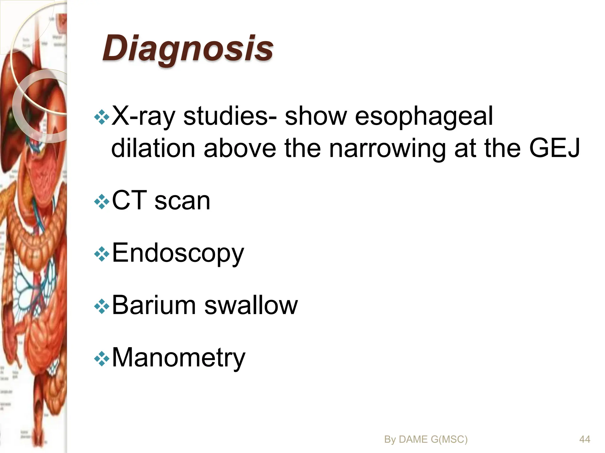 Chapter-7 GIT Disorders.ppt