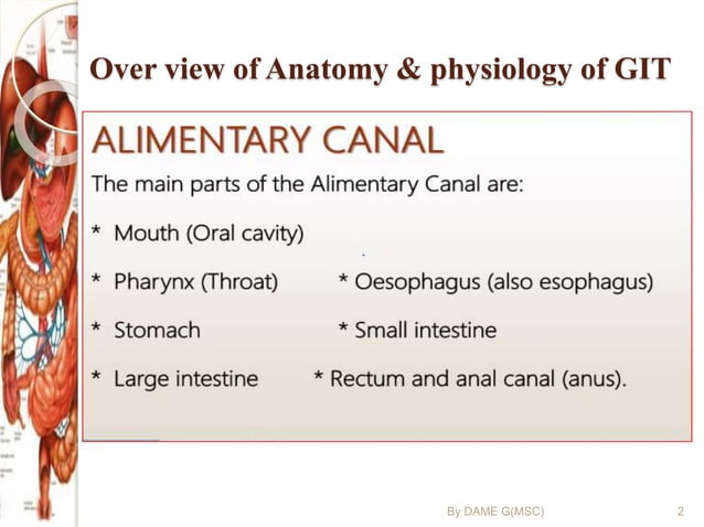 Chapter-7 GIT Disorders.ppt