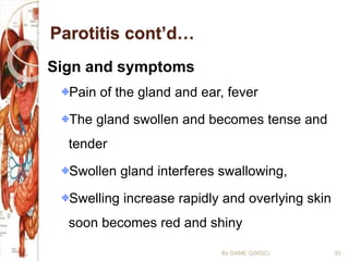 Chapter-7 GIT Disorders.ppt