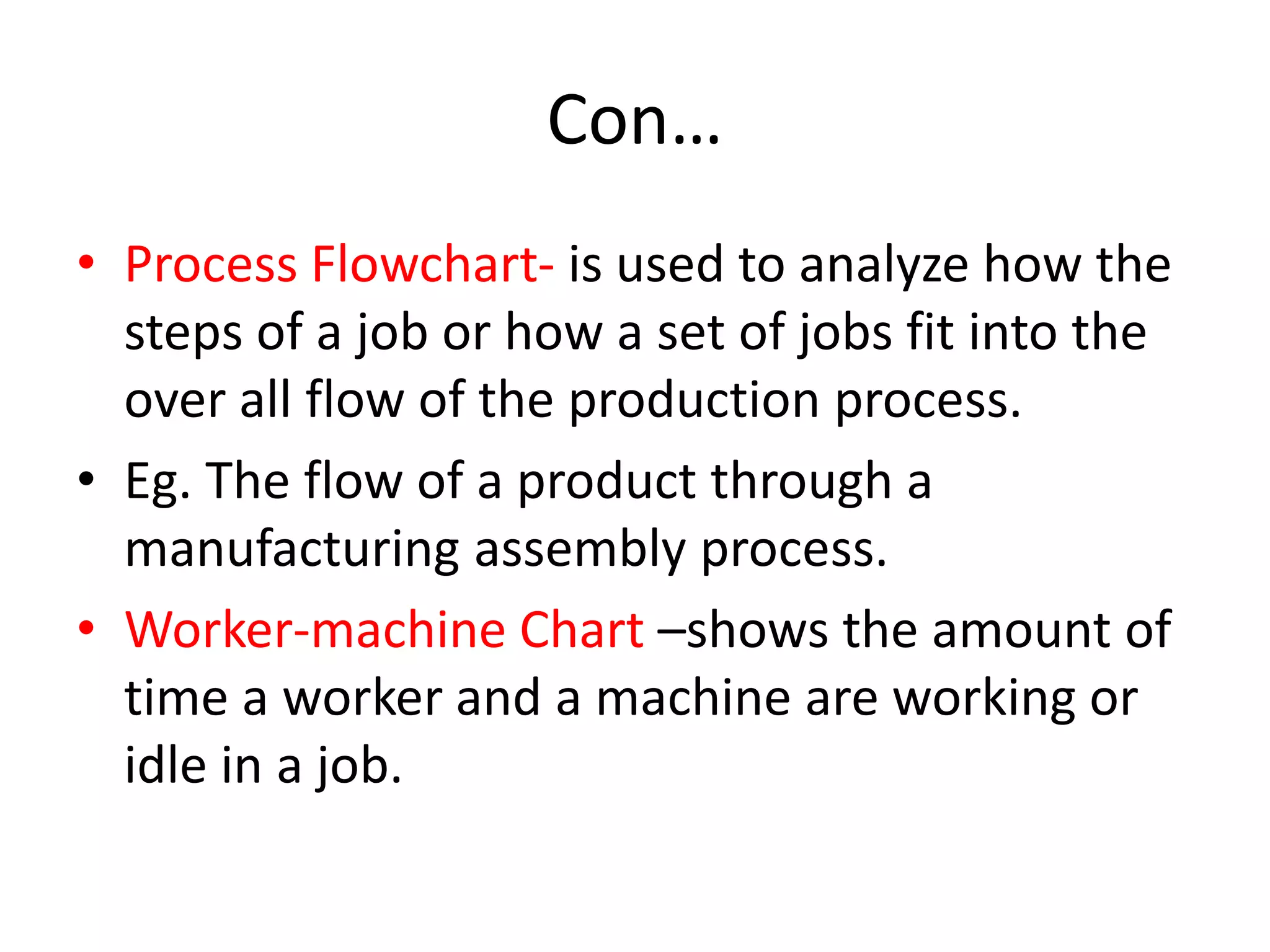 Chapter-7 Job Design and Work Measurement Final.pptx