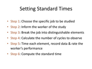 Chapter-7 Job Design and Work Measurement Final.pptx