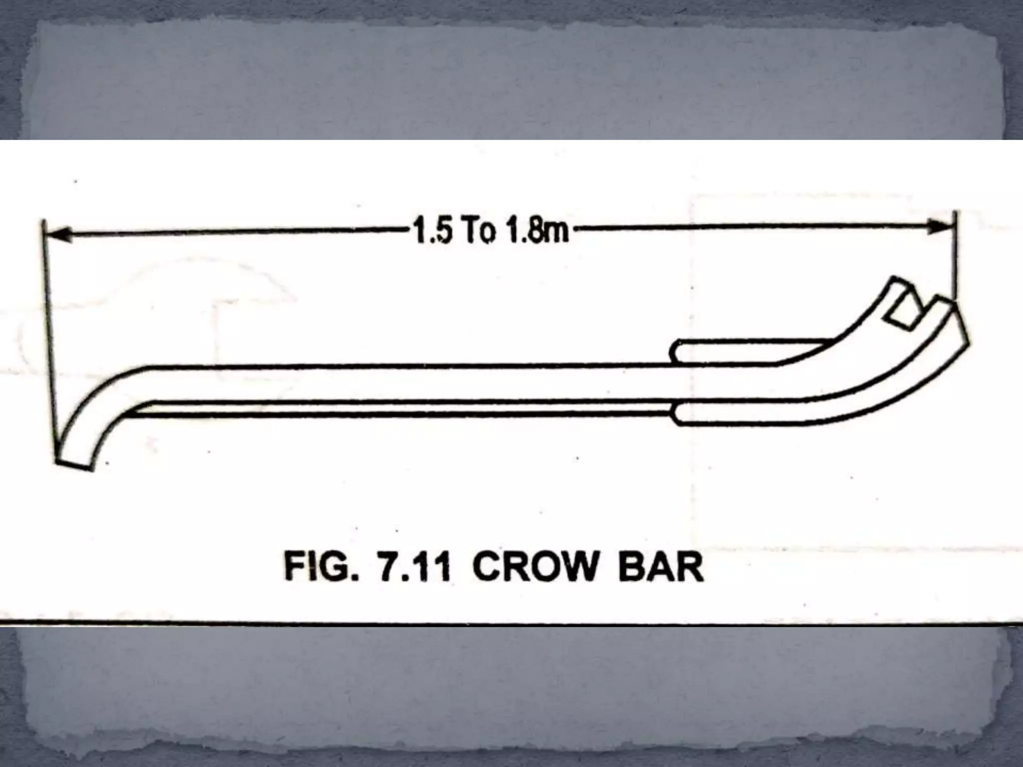 Chapter 7 Maintenance of railway track | PPTX