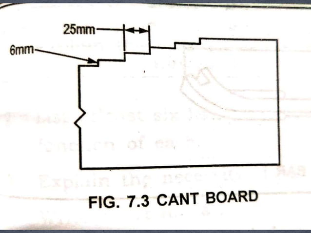 Chapter 7 Maintenance of railway track | PPTX