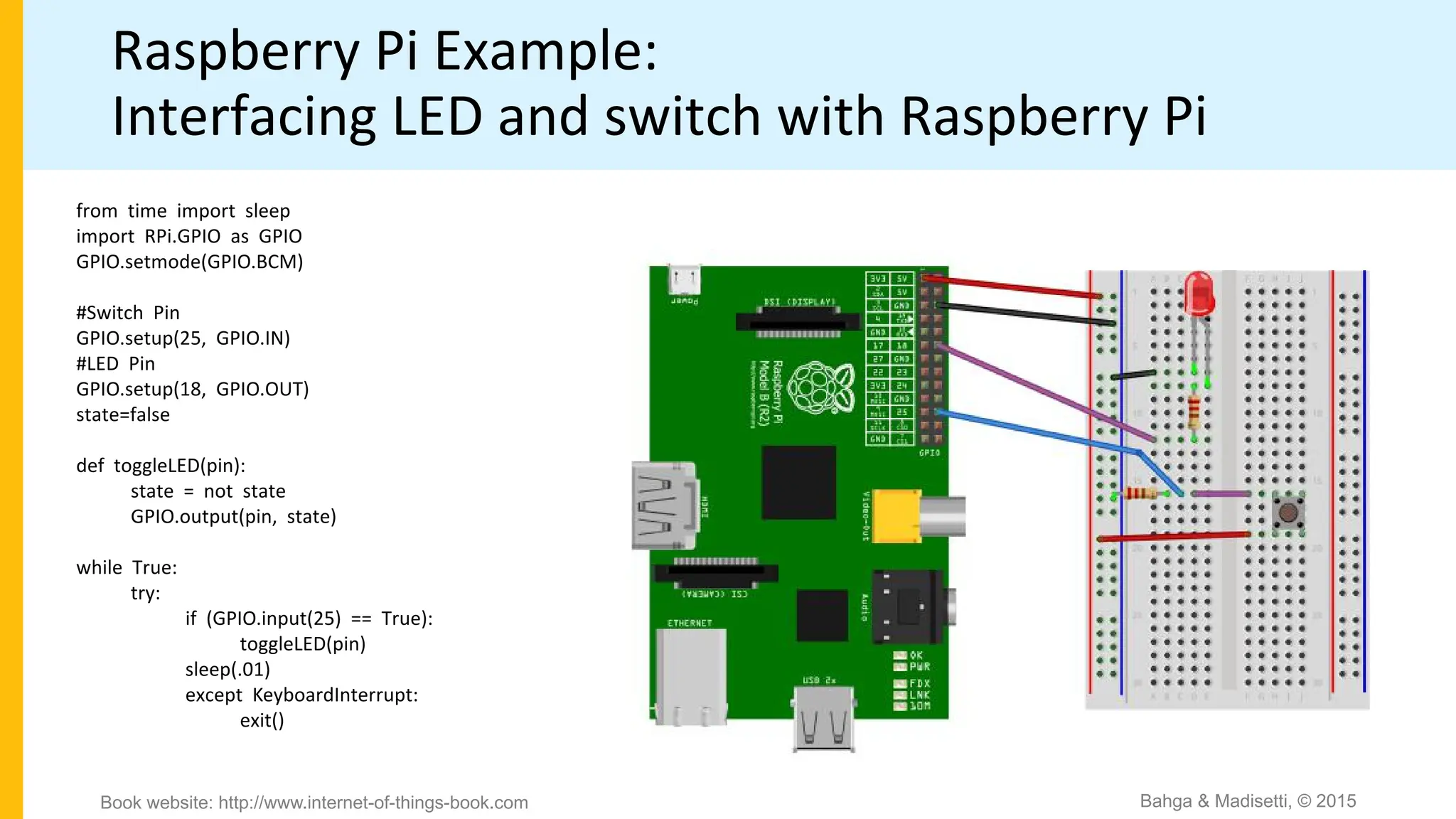 Chapter-7_raspberryPi.pdf