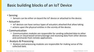 Chapter-7_raspberryPi.pdf