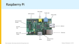 Chapter-7_raspberryPi.pdf