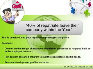 Chapter 7 repatriation | PPTX