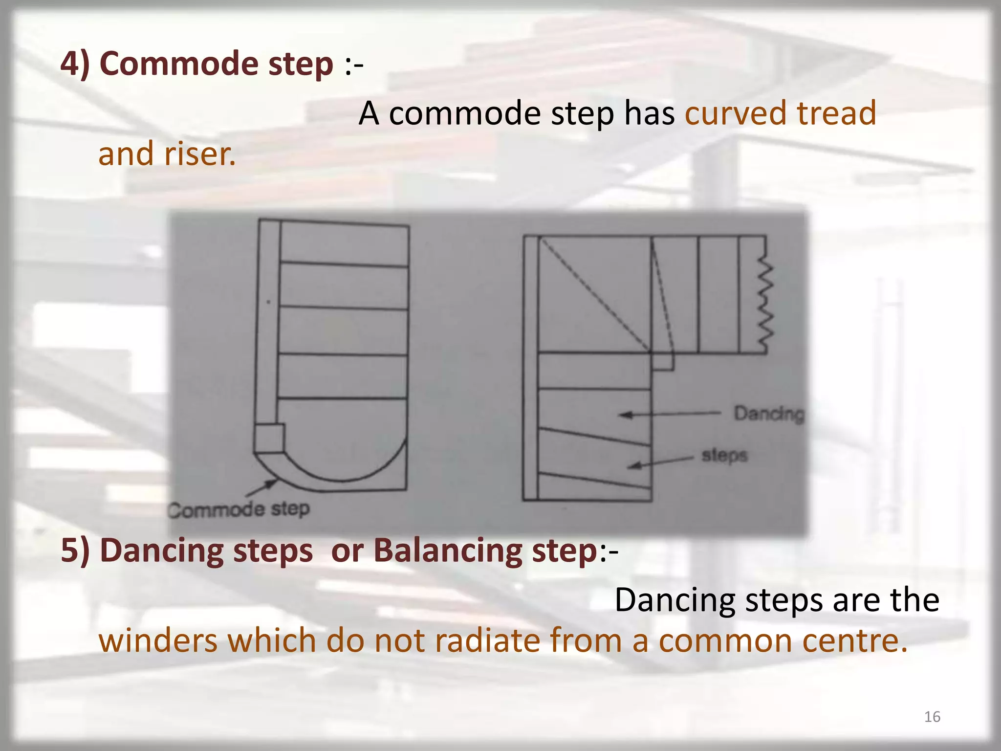 Chapter 7 stairs & staircases | PPTX