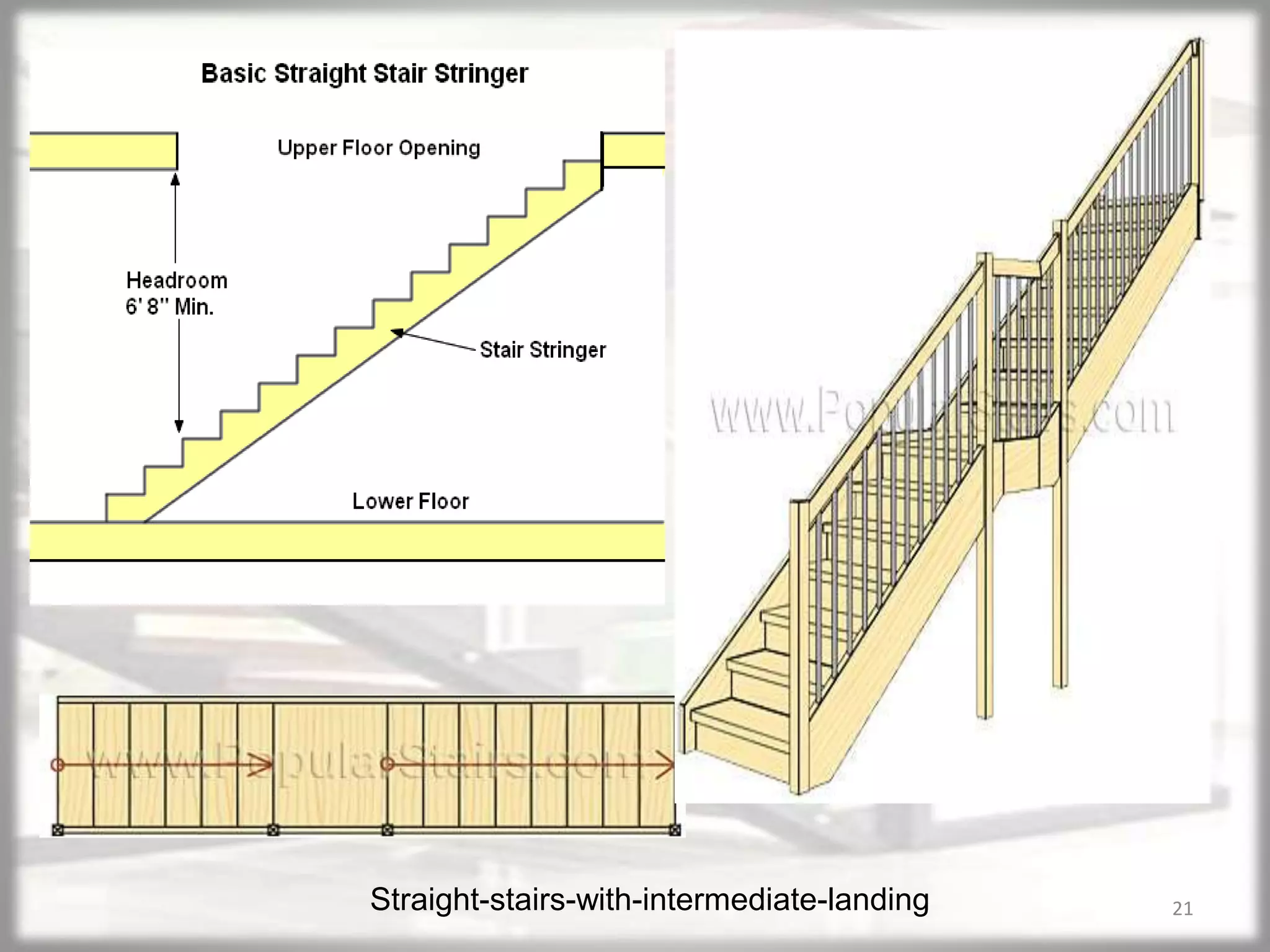 Chapter 7 stairs & staircases | PPTX
