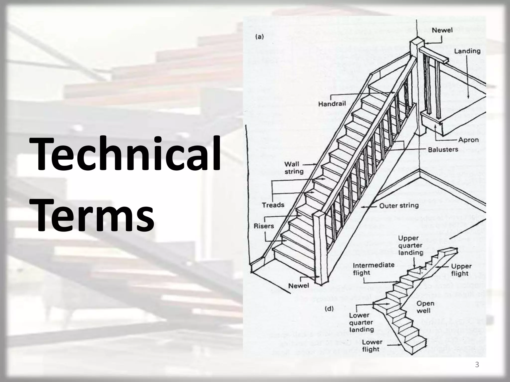 Chapter 7 stairs & staircases | PPTX