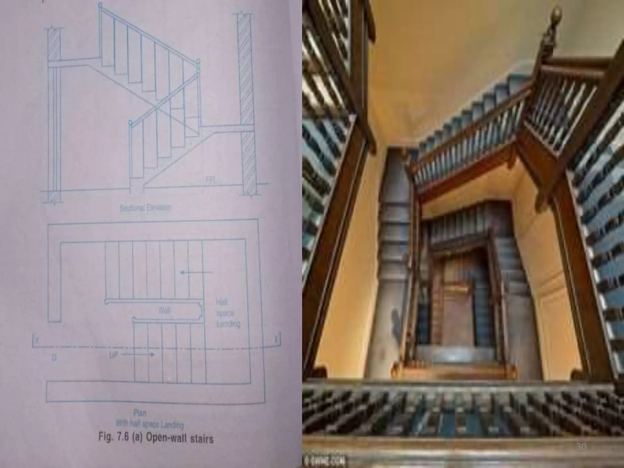 Chapter 7 stairs & staircases | PPTX