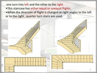 Chapter 7 stairs & staircases | PPTX