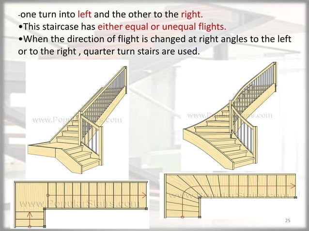 Chapter 7 stairs & staircases | PPTX | Track and Field | Sports