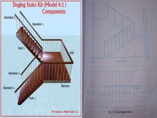 Chapter 7 stairs & staircases | PPTX | Track and Field | Sports