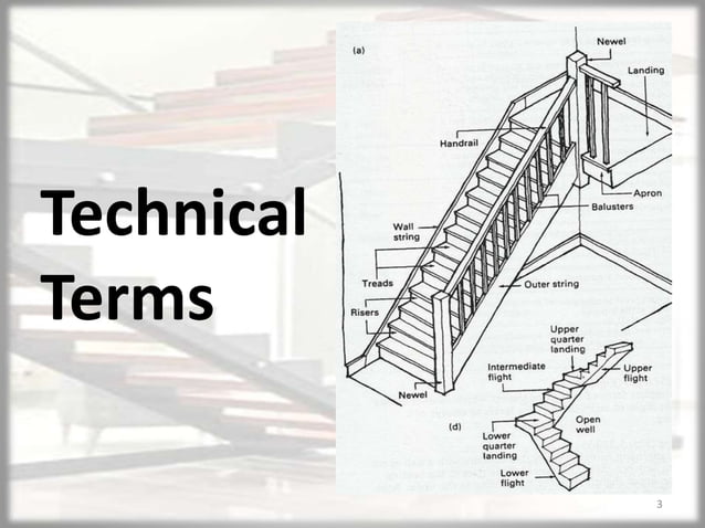 Chapter 7 stairs & staircases | PPTX | Track and Field | Sports