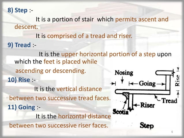 Chapter 7 stairs & staircases | PPTX | Track and Field | Sports