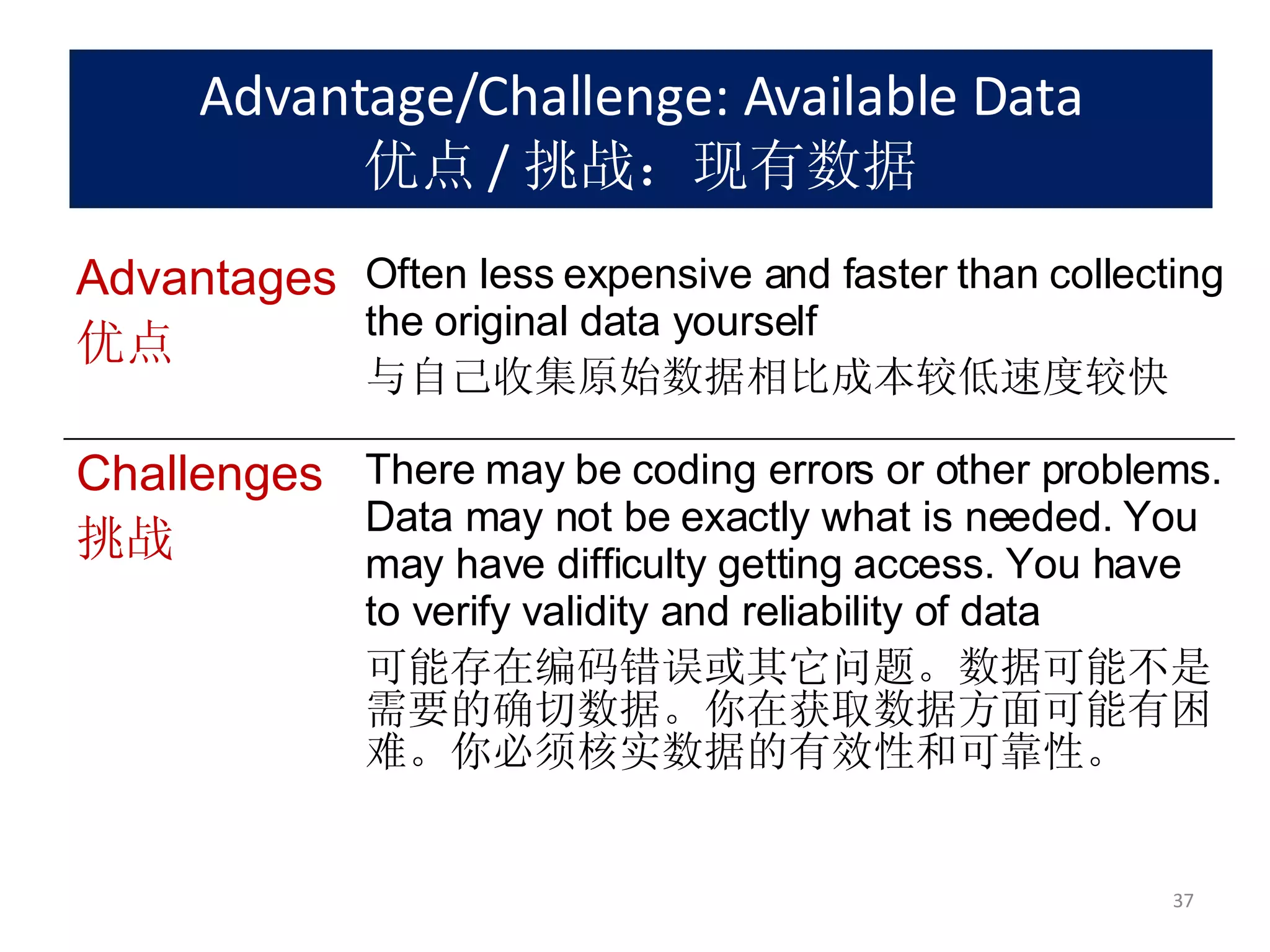Selecting and Constructing Data Collection Instruments 选择和构建数据收集工具 | PPT