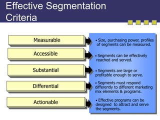 Identifying market segments and targets | PPT
