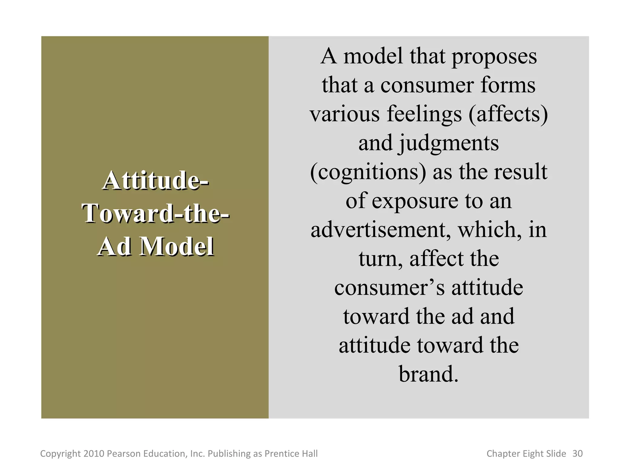 Chapter 8 Consumer Behavior | PPT | Education