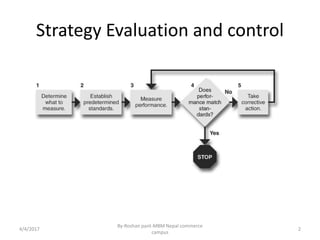 Chapter 8 strategic evaluation and control | PPTX