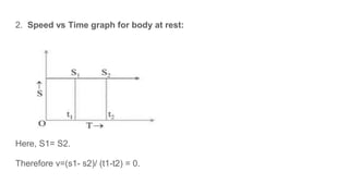NCERT class 9th science chapter 8 | PPTX