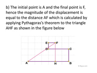 CBSE Class 9 Science Chapter 8- Motion | PPTX