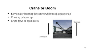 CHAPTER – 8 Camera Movements | PDF