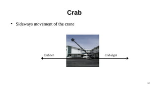 CHAPTER – 8 Camera Movements | PDF