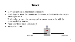 CHAPTER – 8 Camera Movements | PDF