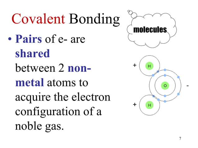 Chapter-8-Covalent-Bonding-w-videos.pptx