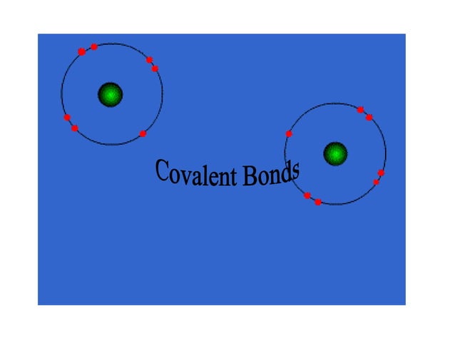 Chapter 8 Covalent Bonds | PPT