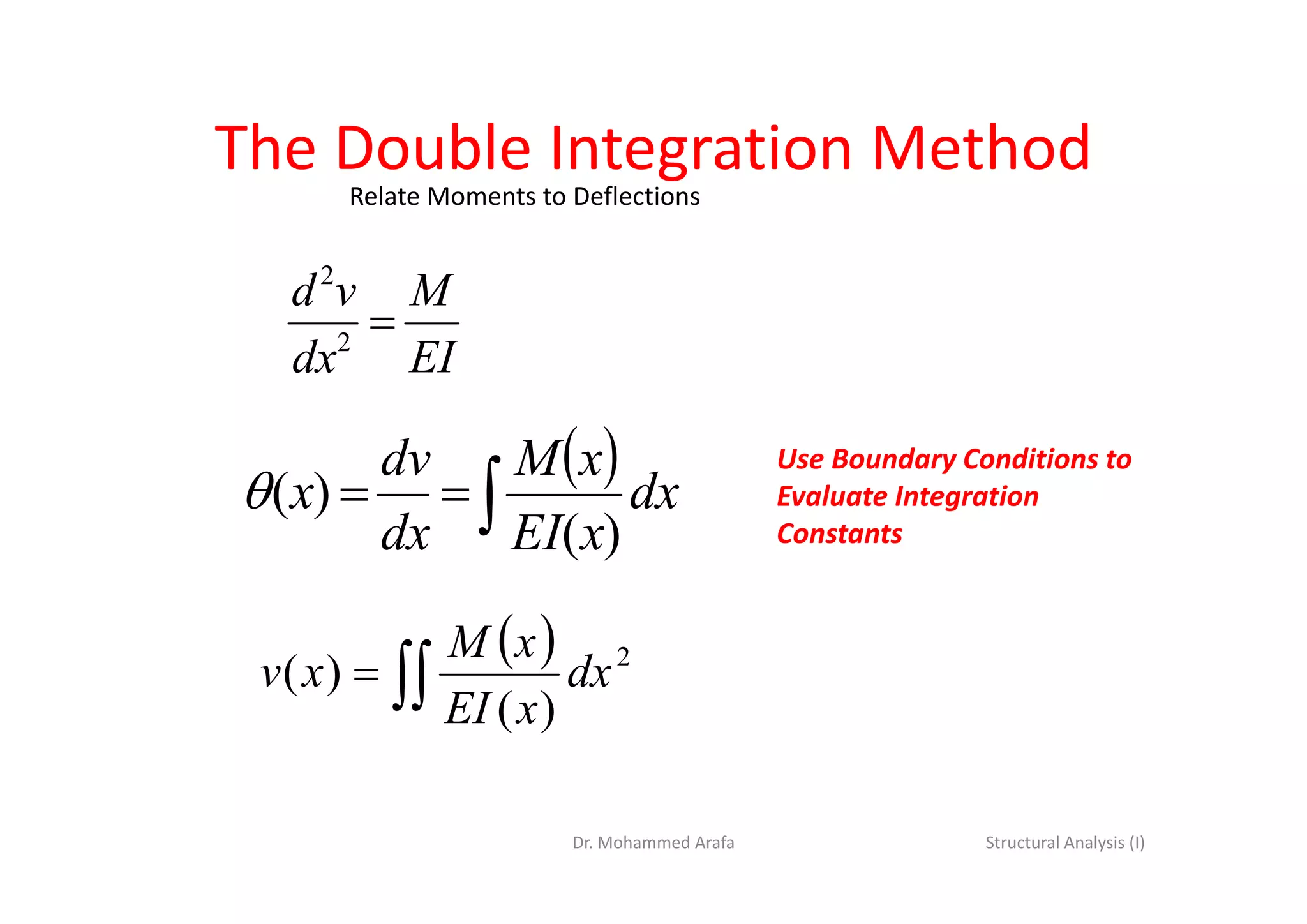 Chapter 8-deflections | PDF